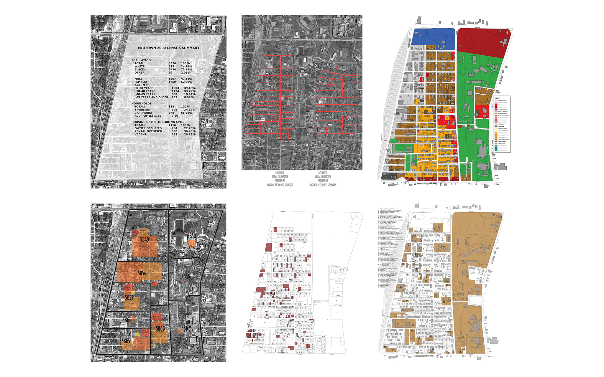 Duvall Decker » Midtown Master Plan & Implementation