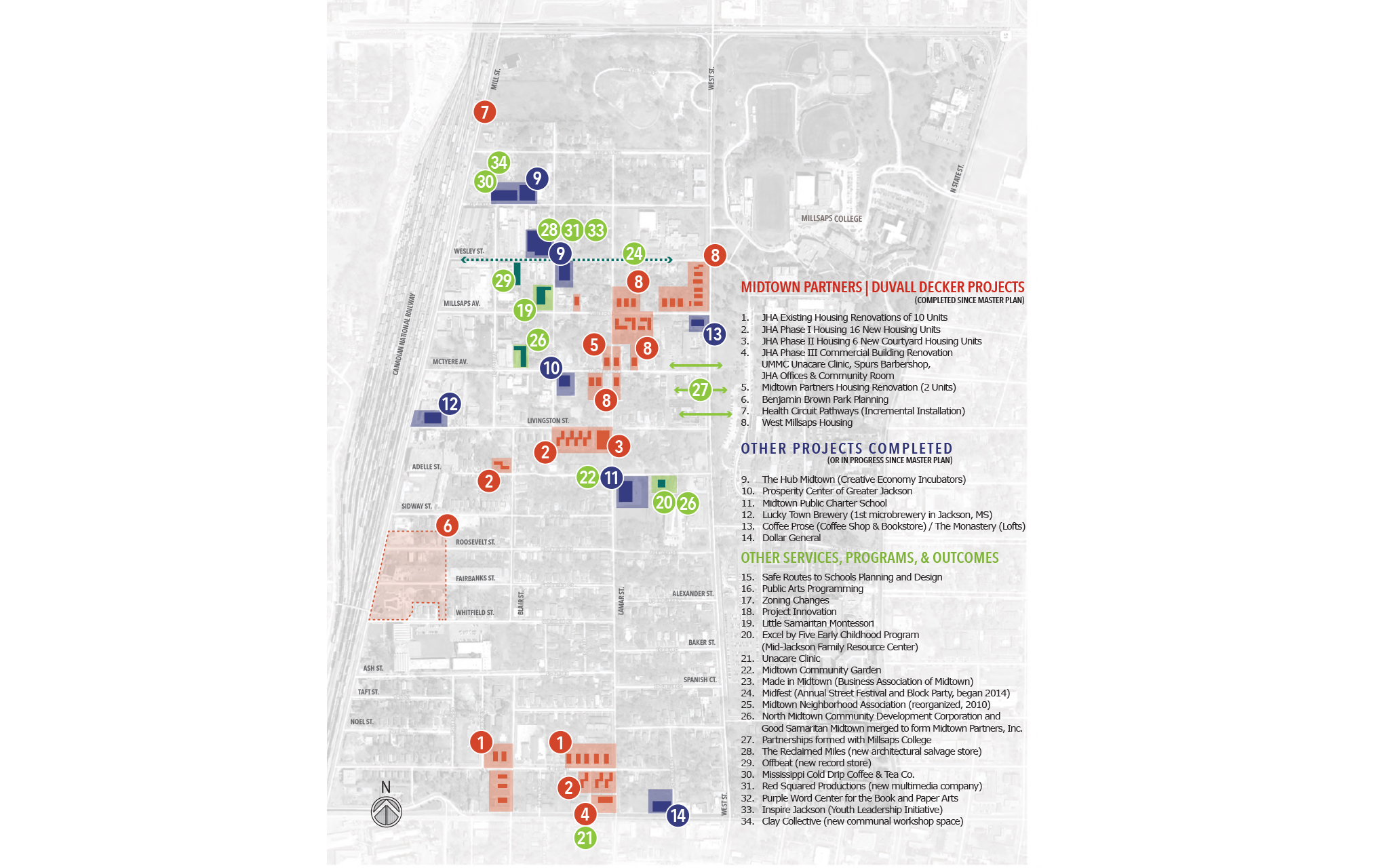 Duvall Decker » Midtown Master Plan & Implementation