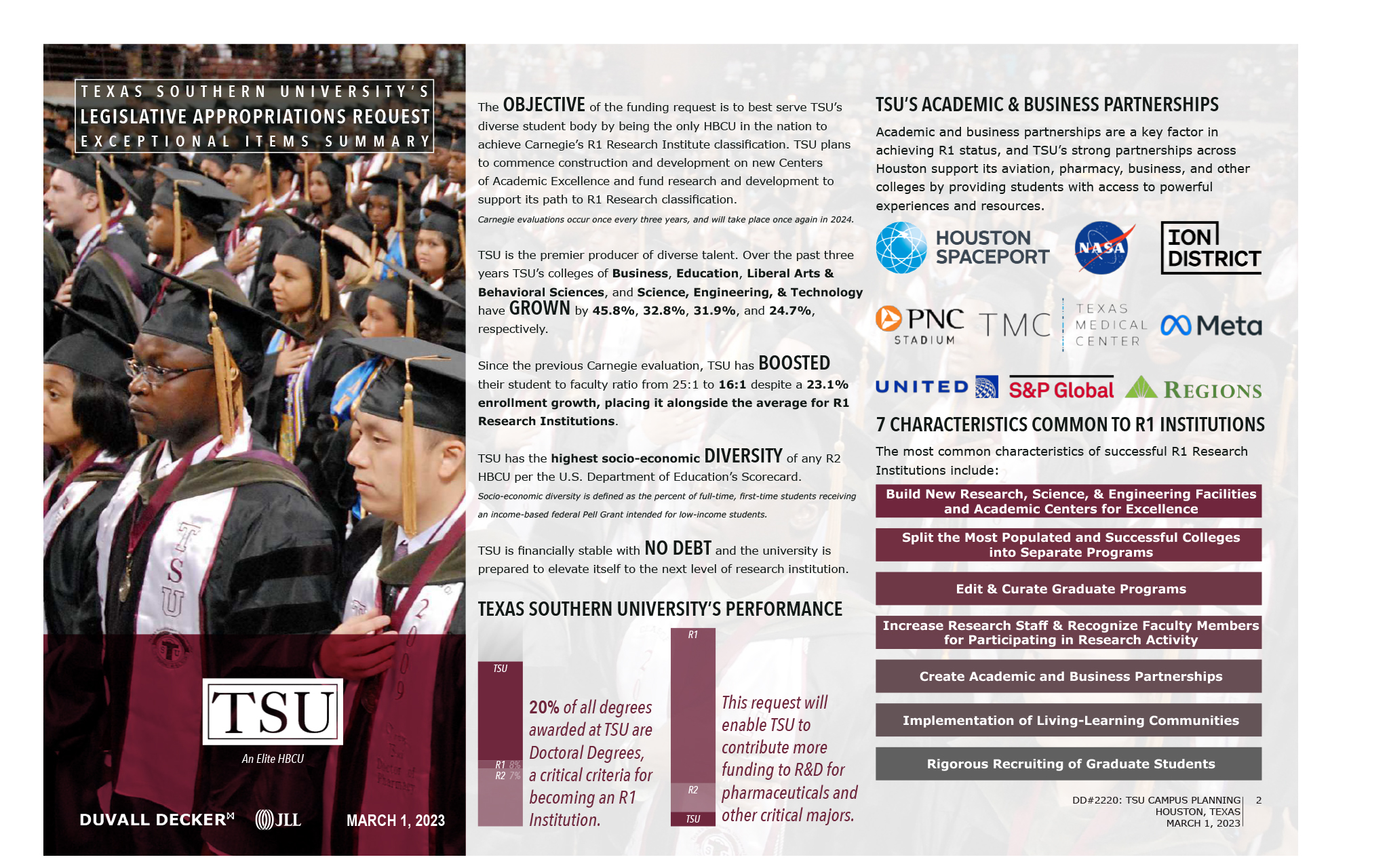 Duvall Decker » Texas Southern University Strategic Academic Campus Plan